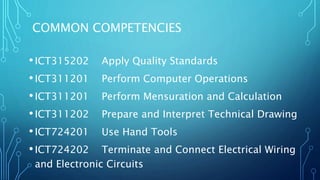 CSS iNTRODUCTION | PPT