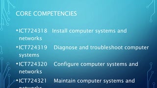 CSS iNTRODUCTION | PPT