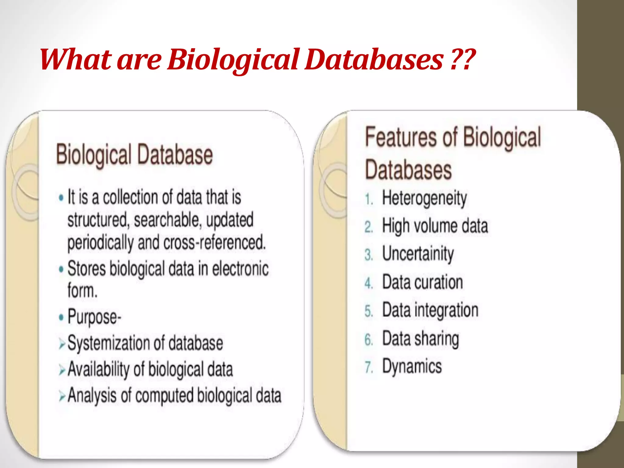 Introduction OF BIOLOGICAL DATABASE PPTX Introduction OF BIOLOGICAL DATABASE PPTX