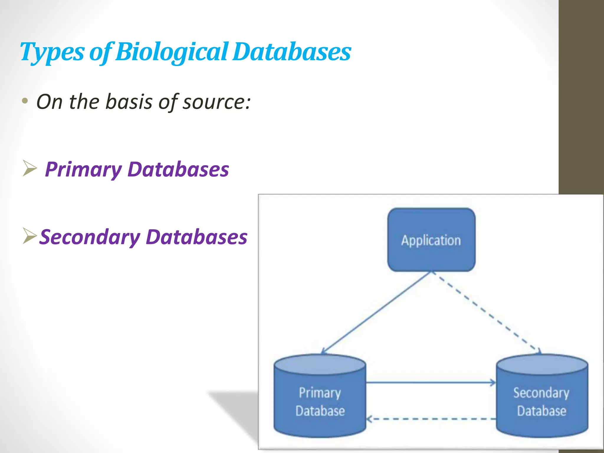 Introduction OF BIOLOGICAL DATABASE PPTX Introduction OF BIOLOGICAL DATABASE PPTX