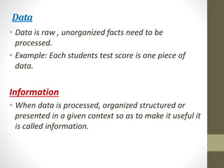 Introduction OF BIOLOGICAL DATABASE | PPTX