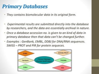 Introduction OF BIOLOGICAL DATABASE | PPTX