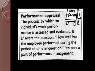 Performance Appraisal - Introduction 2 | PPT