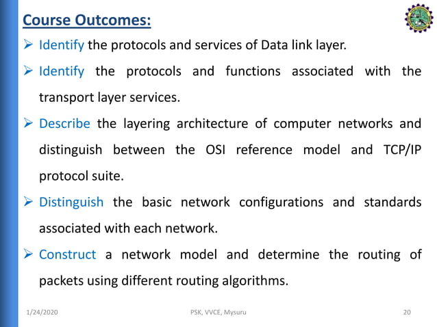 Introduction To Computer Communication Networks 15ec64 Ppt