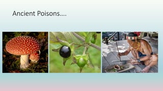 Introduction to Pharmacology | PPT