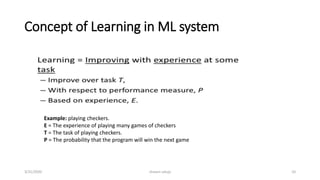 Introduction to Machine Learning | PPT