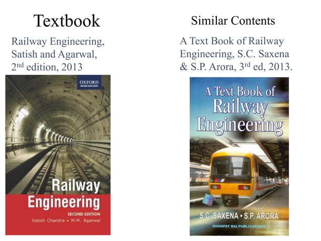01 Introduction (Railway Engineering Lectures هندسة السكك الحديدية & Dr. Walied A. Elsaigh) | PDF