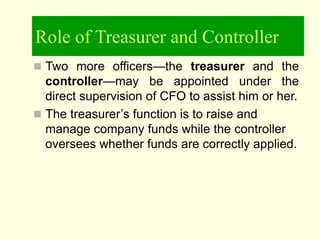 Introduction of financial management | PPT