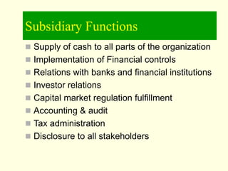 Introduction of financial management | PPT