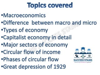 Introduction to Macroeconomics | PPTX