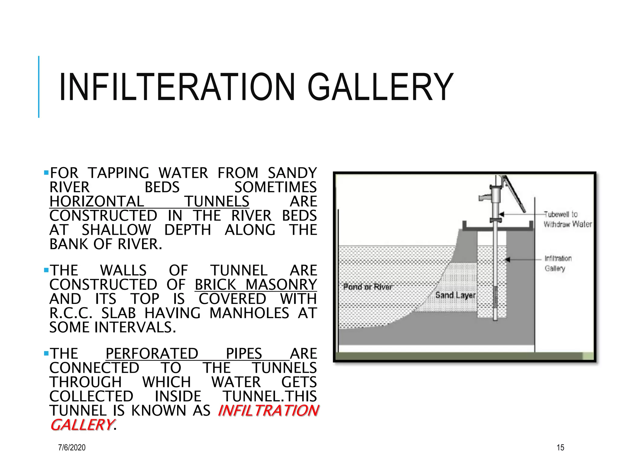Basics of Water supply and sanitation Engineering | PPTX
