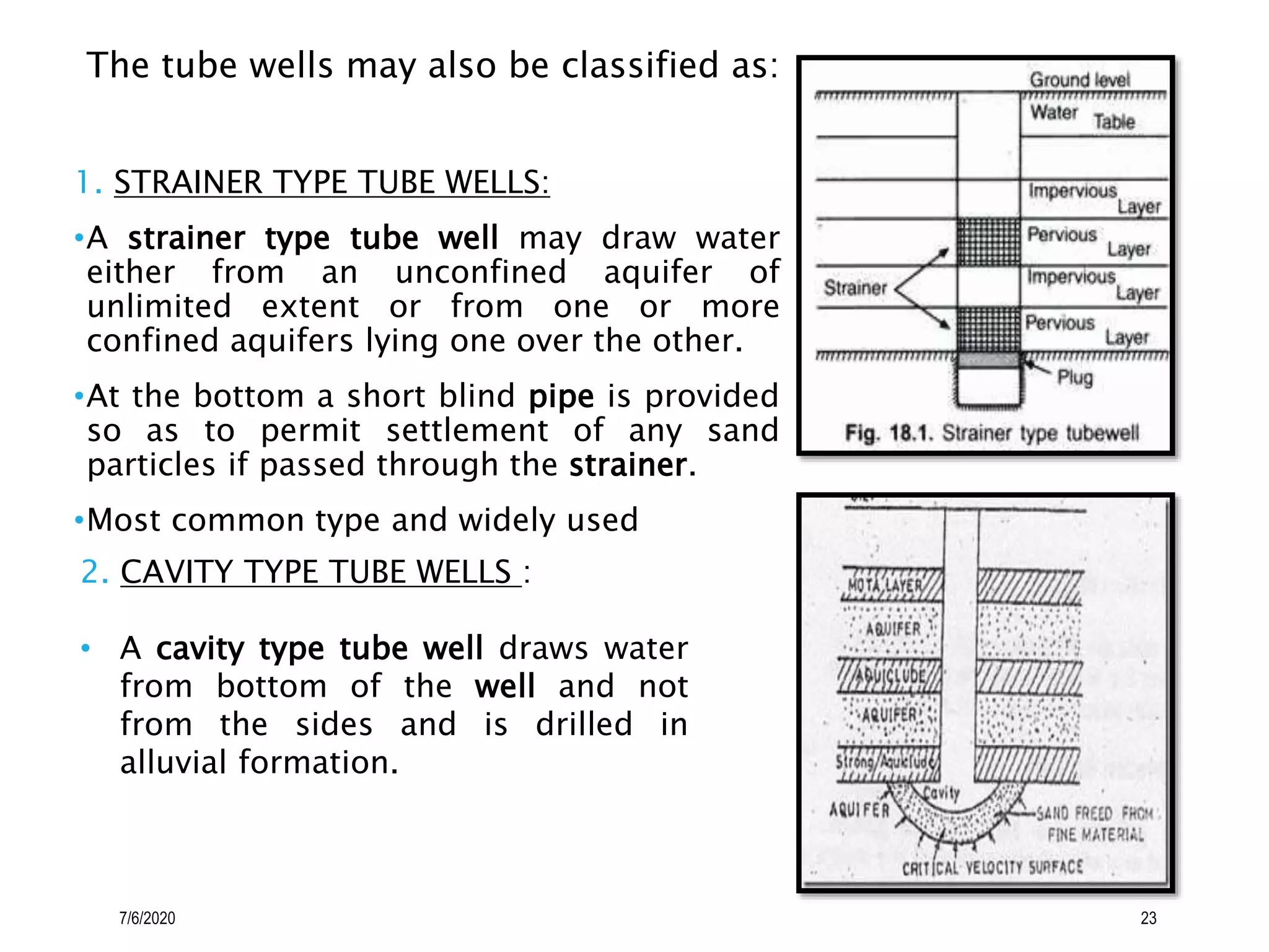 Basics of Water supply and sanitation Engineering | PPTX