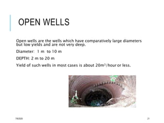 Basics of Water supply and sanitation Engineering | PPTX