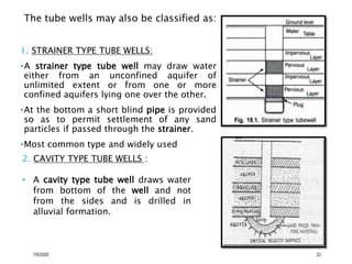Basics of Water supply and sanitation Engineering | PPTX