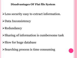 Introduction to File System | PPTX