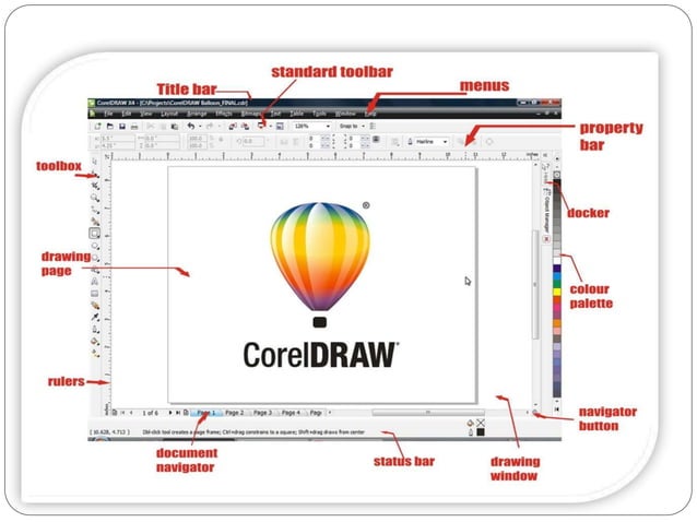 Introduction To Coreldraw Pptx