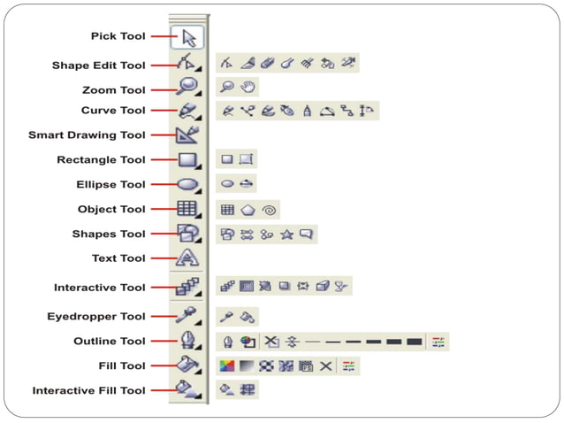Introduction to CorelDRAW | PPTX