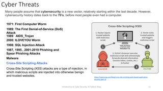 Introduction to Cyber Security | PPTX