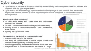 Introduction to Cyber Security | PPT