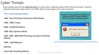 Introduction to Cyber Security | PPTX