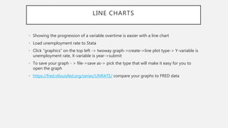 Introduction - Using Stata | PPTX