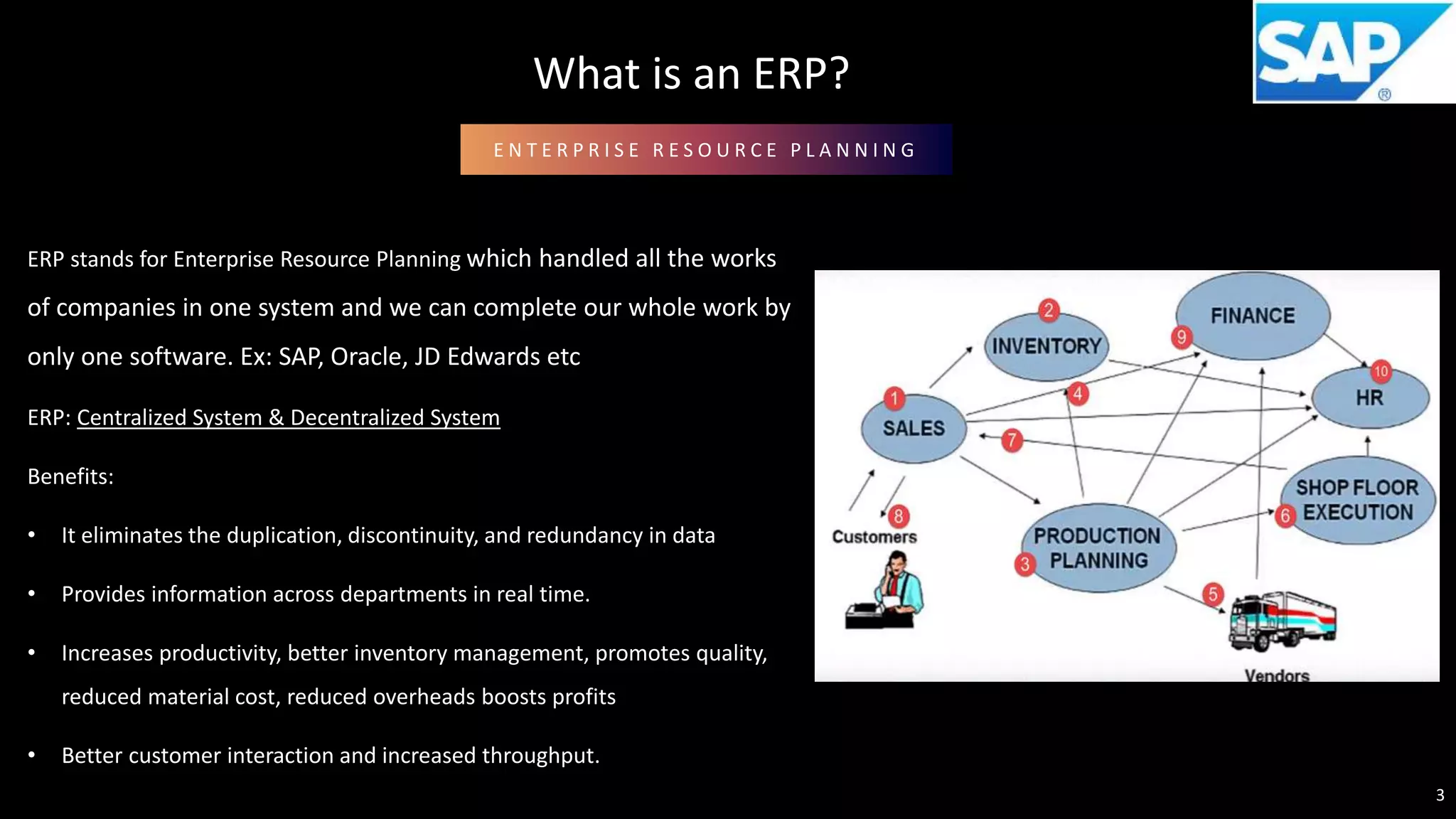 SAP ERP: Introduction | PPTX