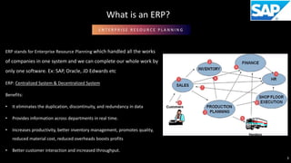 SAP ERP: Introduction | PPTX