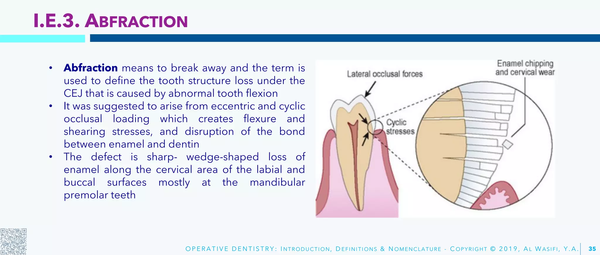 Introduction to Operative Dentistry - 2019 | PDF
