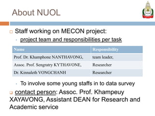 Introduction session 1 - Laos | PPTX