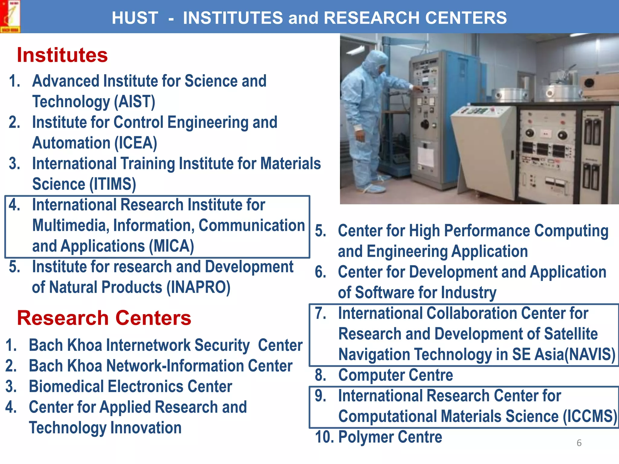 Introduction session 1 - Vietnam | PPTX | Professional School | Postgraduate Education