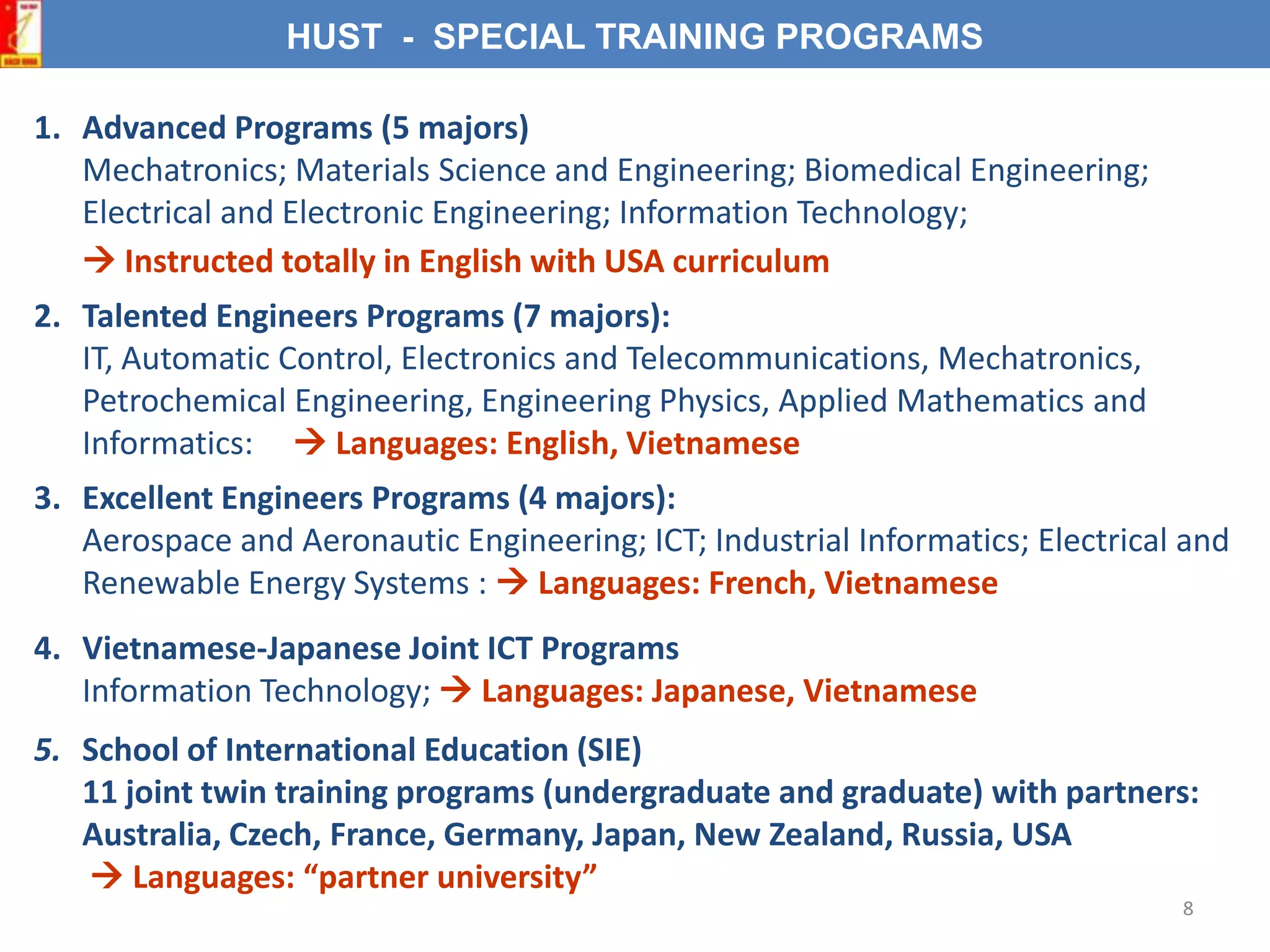 Introduction session 1 - Vietnam | PPTX | Professional School | Postgraduate Education