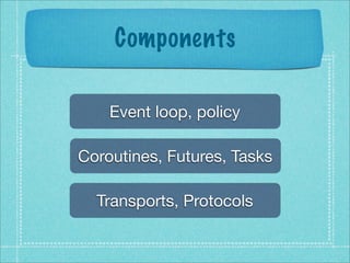 Introduction to asyncio | PDF