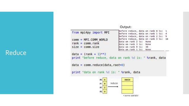 Introduction to Parallel Computing with Python | PPTX