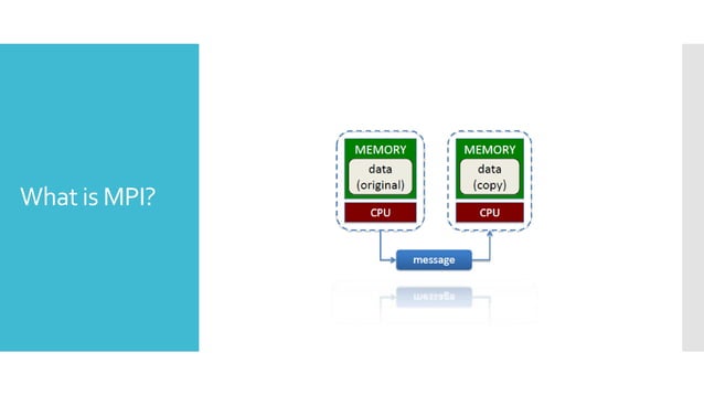 Introduction To Parallel Computing With Python Ppt