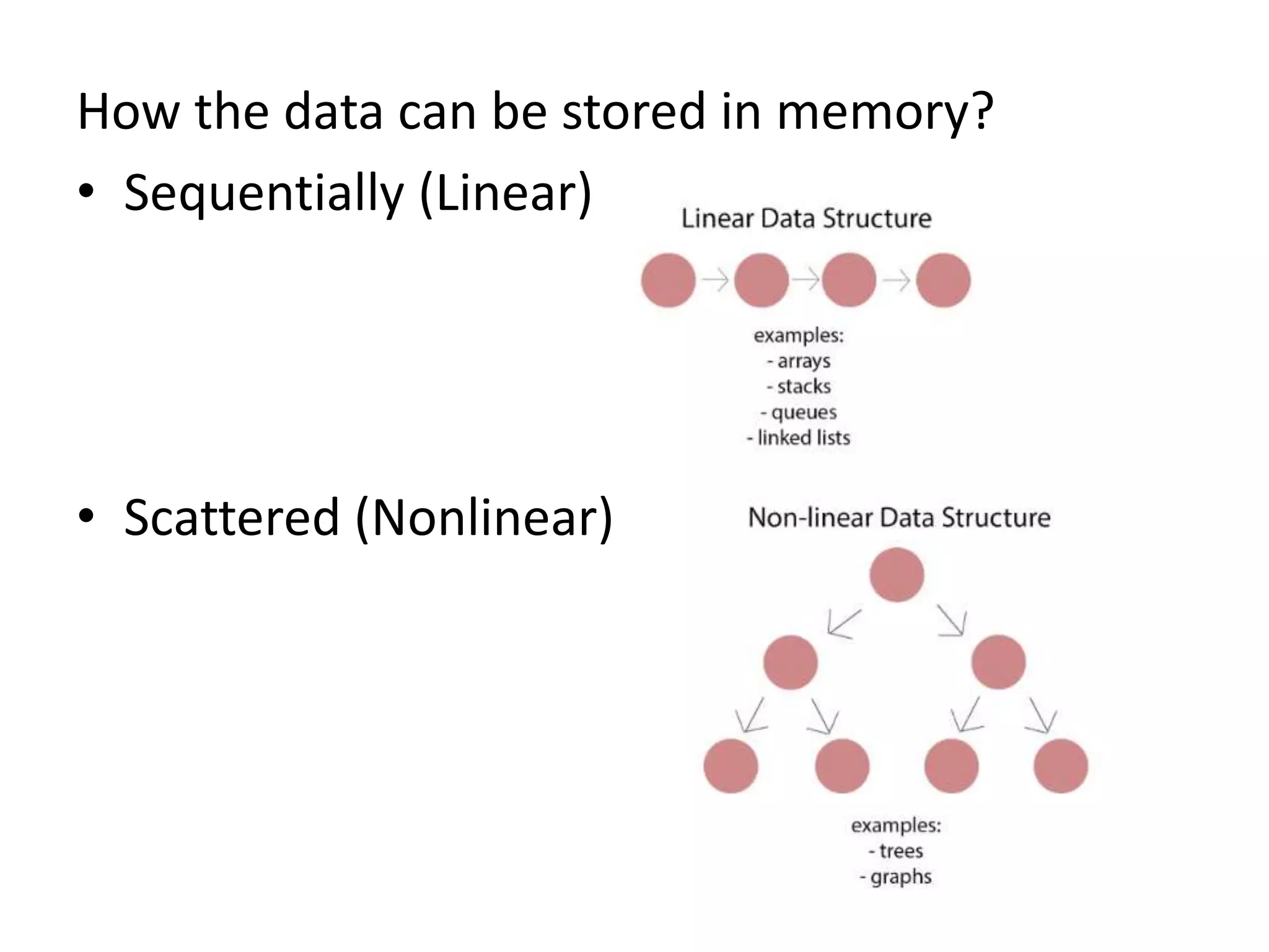 Introduction To Data Structures Ppt