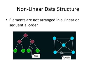Introduction to Data Structures | PPTX