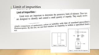 Introduction to Pharmaceutical chemistry I first yr/D. pharmacy | PPTX