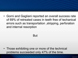 Surgical Endodontics | PPT