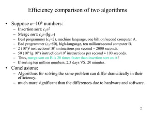 Algorithm Design and Analysis | PPT