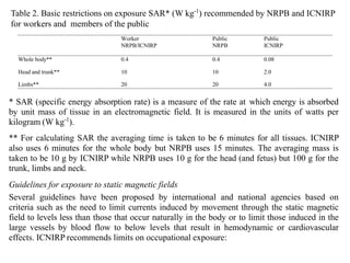 Effect of non-ionizing electromagnetic field | PPTX