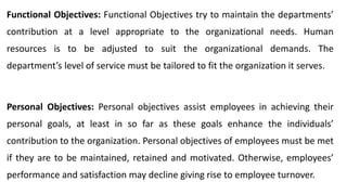 Introduction to human resources management | PPTX | Human Resources ...