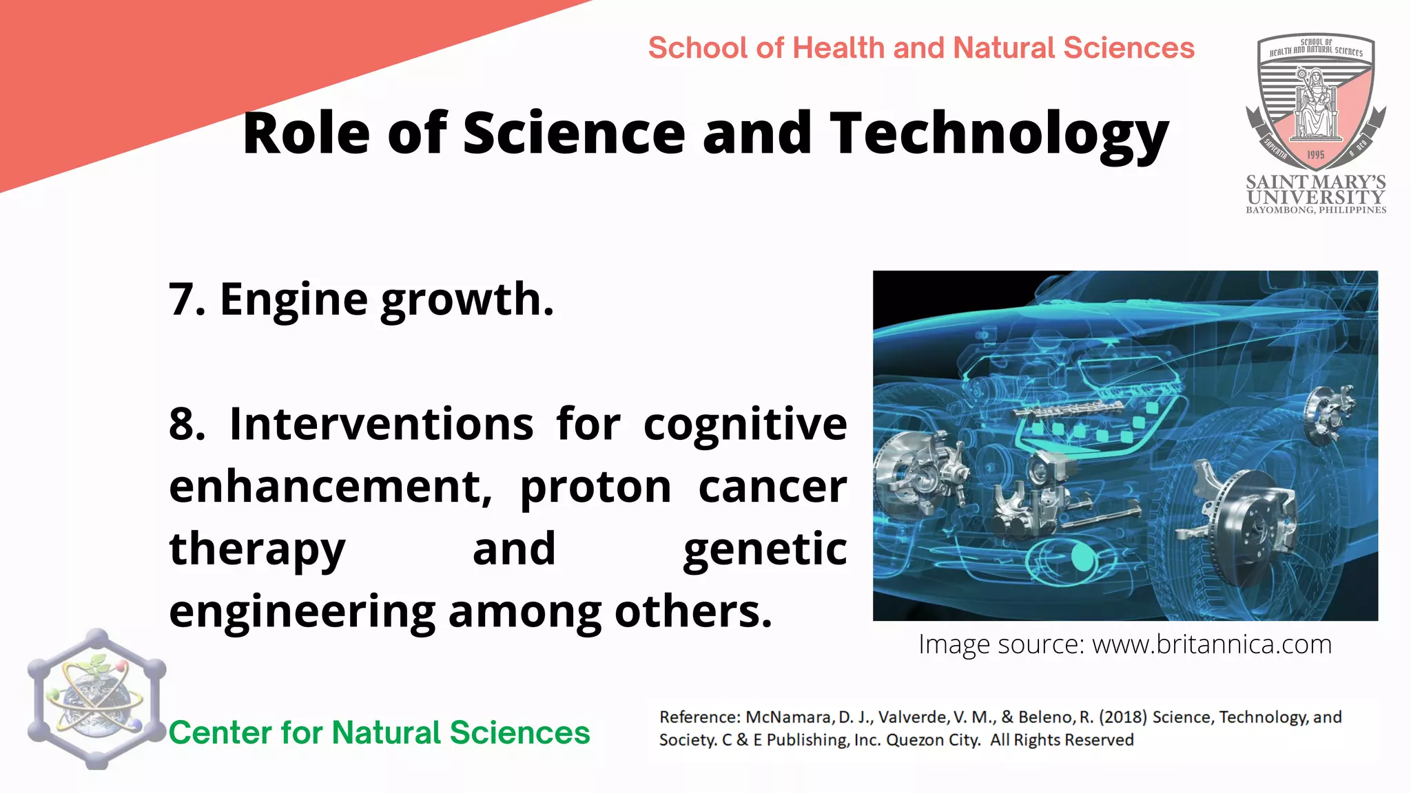 Introduction to Science, Technology and Society | PDF