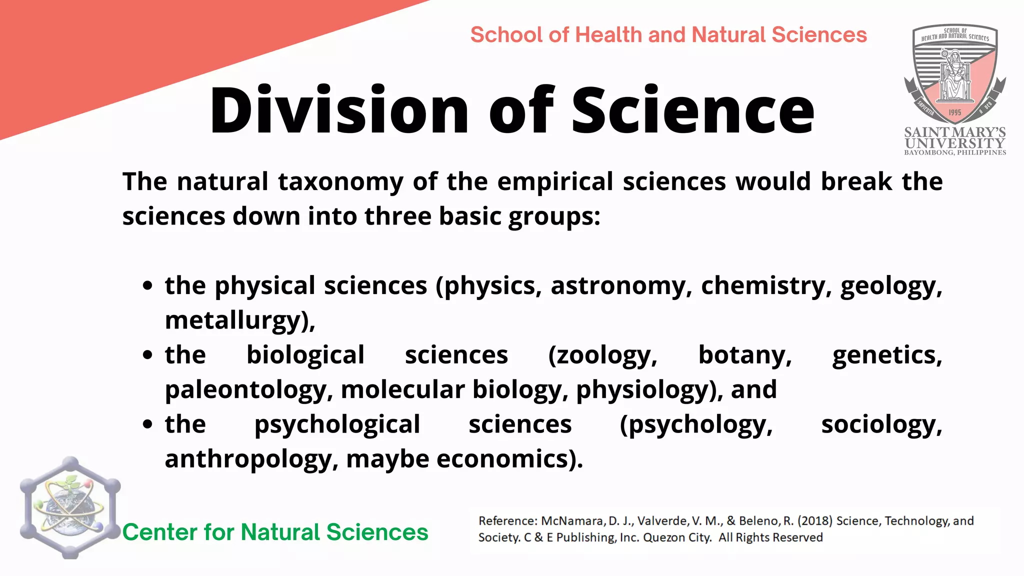 Introduction to Science, Technology and Society | PDF