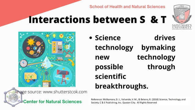 Introduction to Science, Technology and Society | PDF | Science