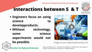 Introduction to Science, Technology and Society | PDF