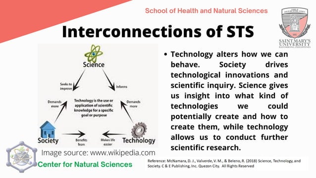 Introduction to Science, Technology and Society | PDF | Science