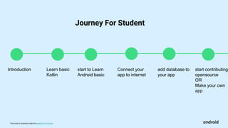 Android Study Jam - Introduction | PPT