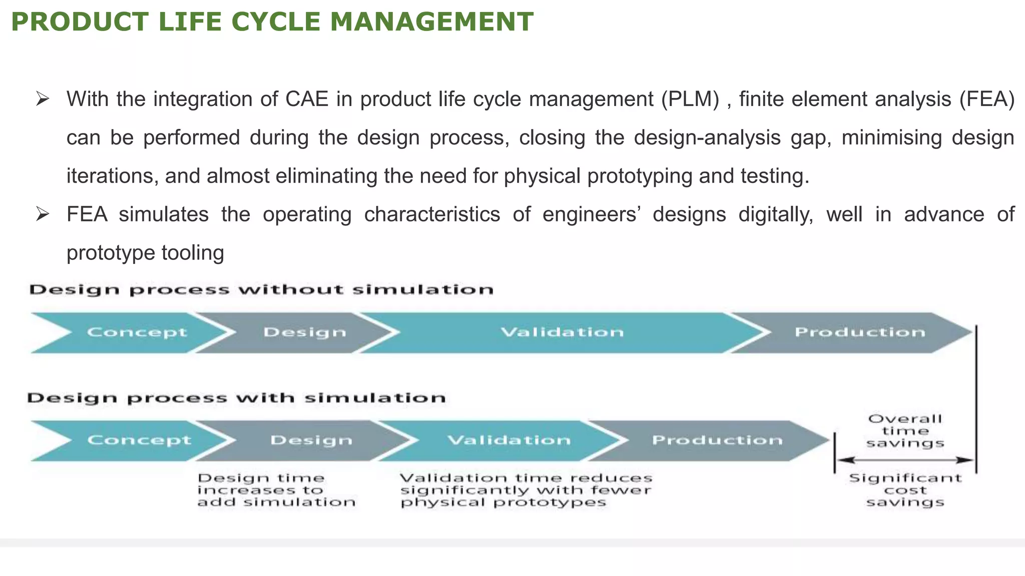 FEA- Introduction | PPTX