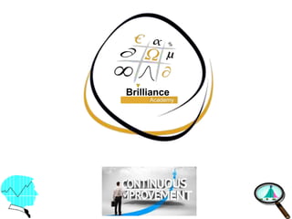 Six Sigma Black Belt Course outline and main components | PPT