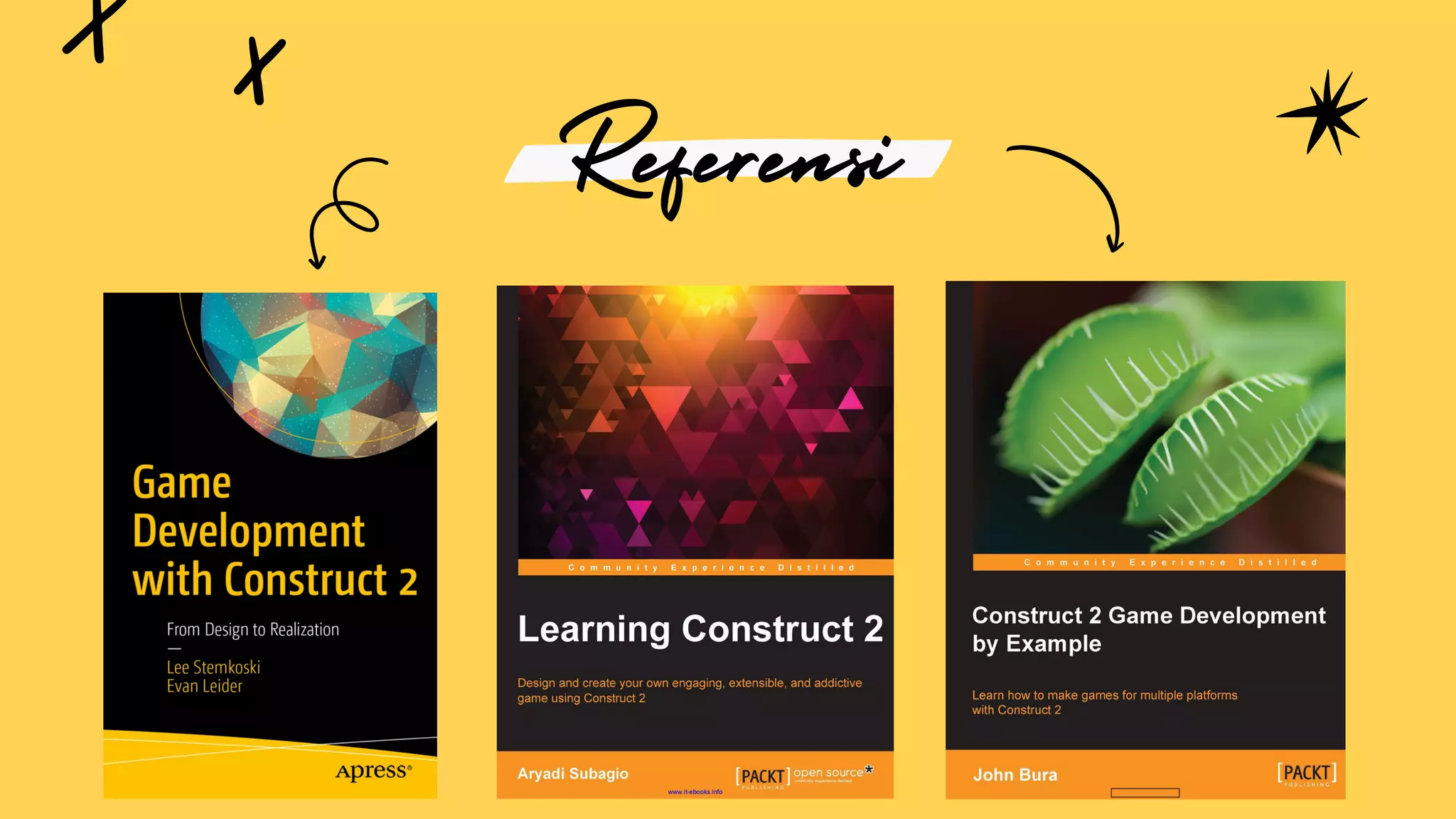 Introduction Game Programming | PPT